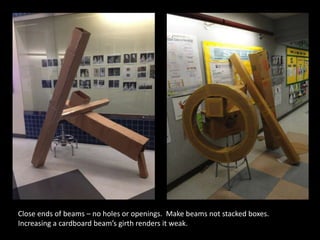 3D Design ONE-WEEK BOX BEAM.pptx