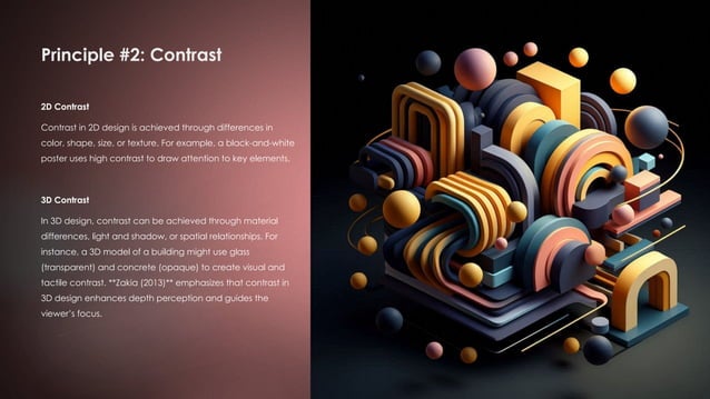 Converting design principles from 2D into 3D.ppsx