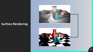 3D Display and Color Model | PPT