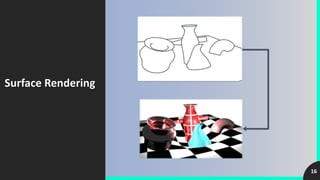 3D Display and Color Model | PPT