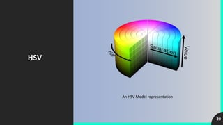 3D Display and Color Model | PPT