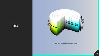 3D Display and Color Model | PPT
