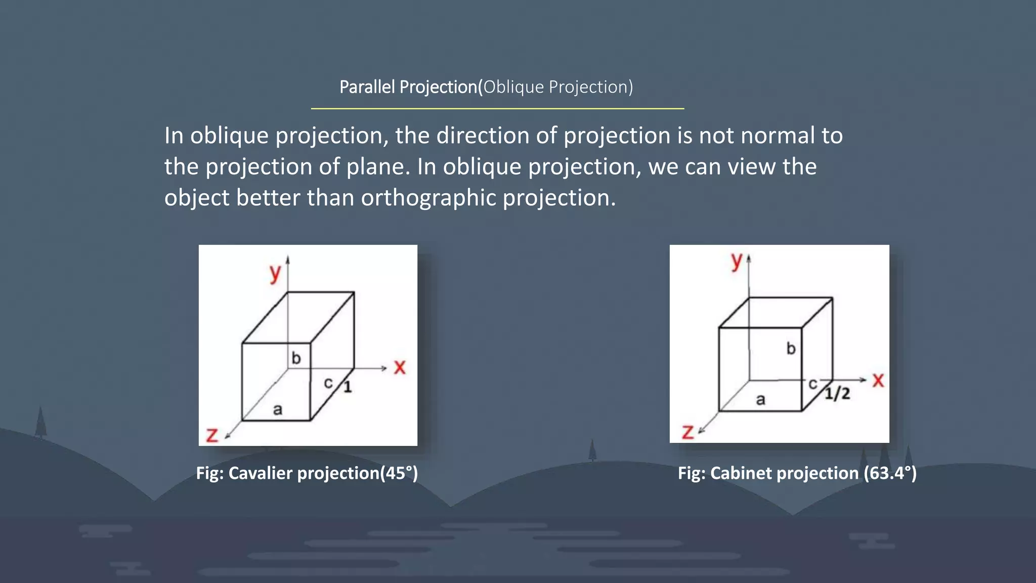 3 d display methods | PPTX