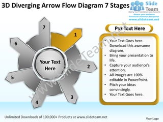 3d diverging arrow flow diagram 7 stages arrows process software power ...