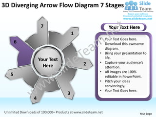 3d diverging arrow flow diagram 7 stages arrows process software power ...