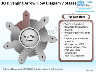 3d diverging arrow flow diagram 7 stages arrows process software power ...