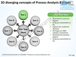 3d diverging concepts of process analysis 8 stages cycle flow network power point slides | PDF ...