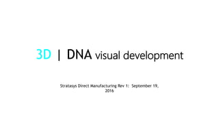 Styleguide: EXAMPLE 2 | PPT