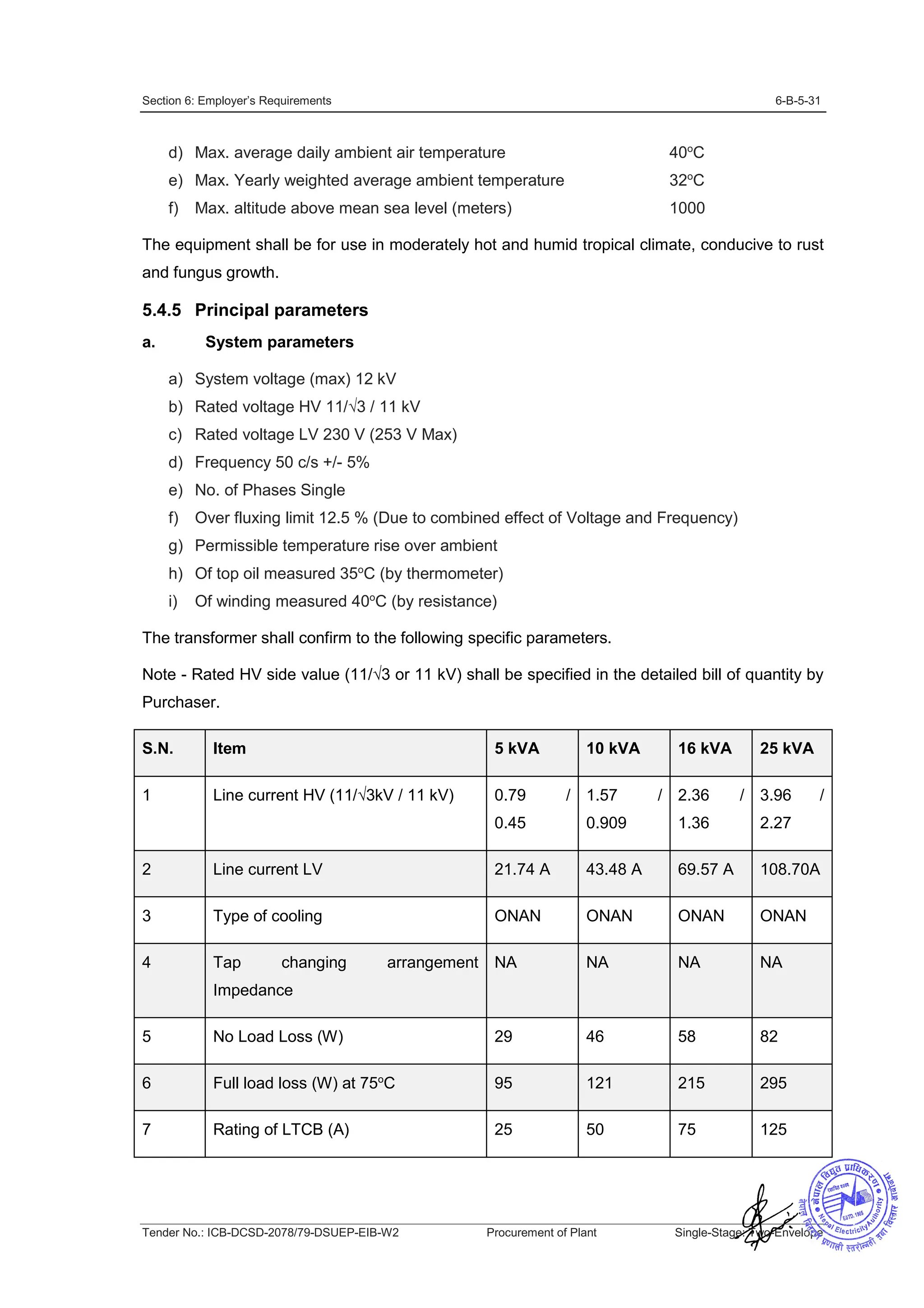 3d Distribution Transformer Specification Pdf