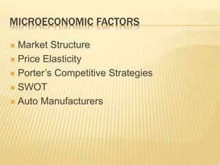 Macroeconomic and microeconomic factors Presentation | PPTX