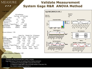 Six-Sigma-Black-Belt-Project-sample | PDF