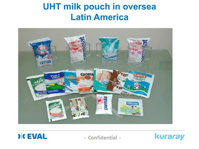 Role of EVOH in Barrier Flexible Packaging - October 2015 | PDF ...