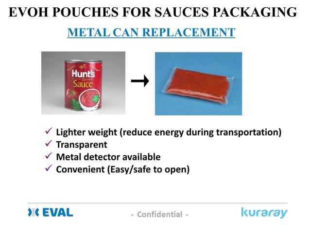 Role of EVOH in Barrier Flexible Packaging - October 2015 | PDF ...
