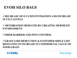 Role of EVOH in Barrier Flexible Packaging - October 2015 | PDF