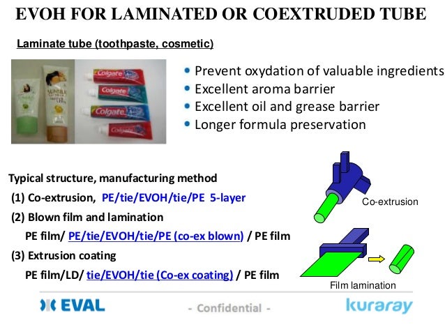 Role of EVOH in Barrier Flexible Packaging - October 2015