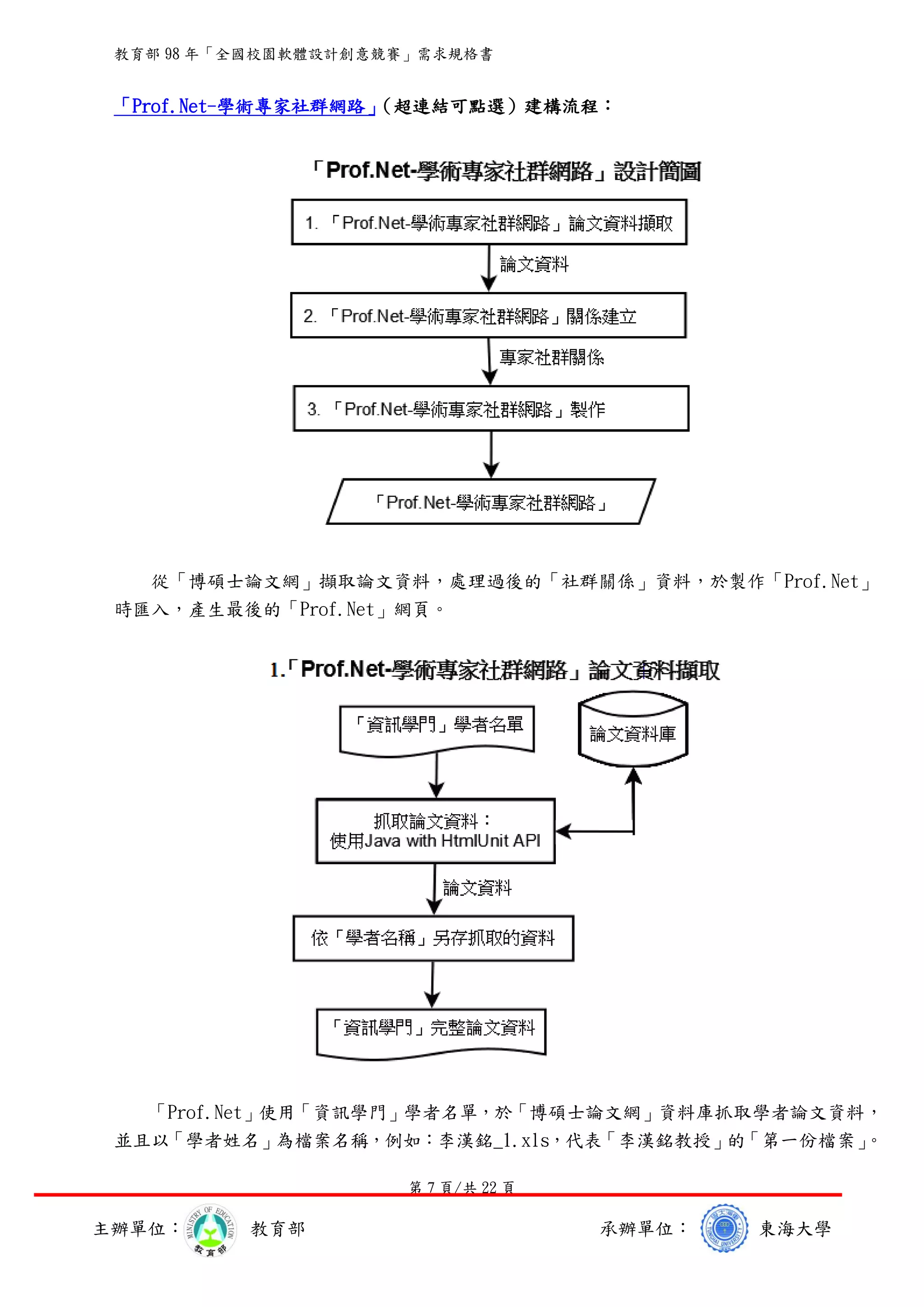 Guide of Social Network System | PDF