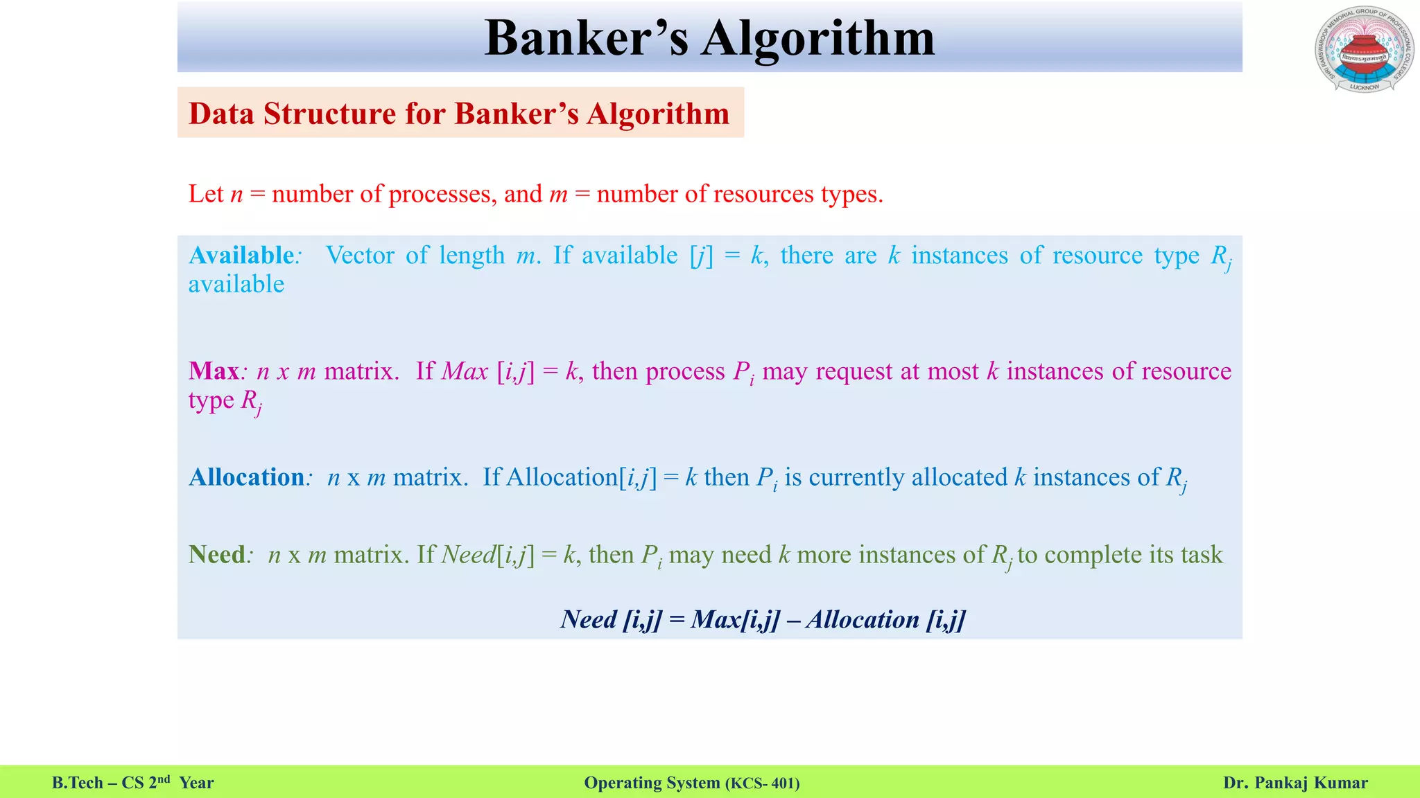 Operating System Deadlock | PPT