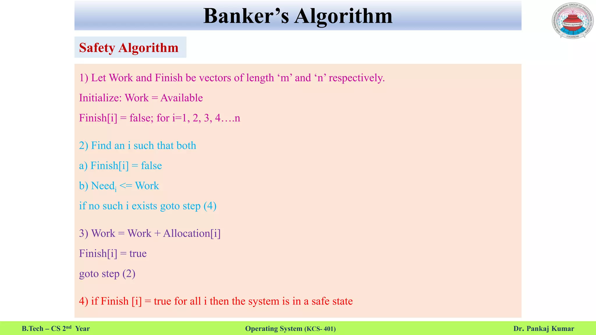 Operating System Deadlock Ppt
