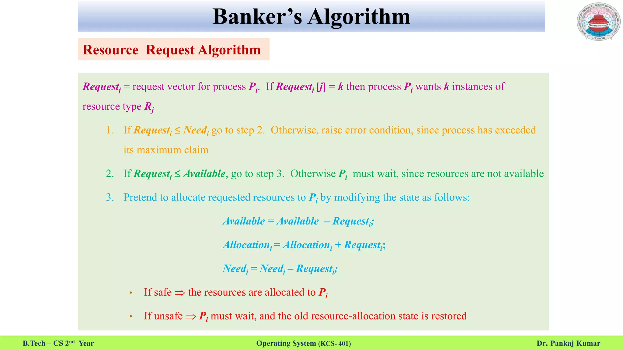 Operating System Deadlock | PPT