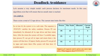 Operating System Deadlock | PPT