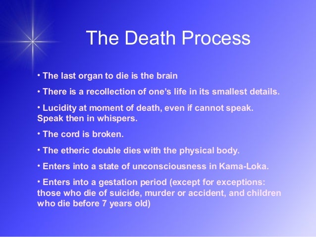3 Death And The After Death States