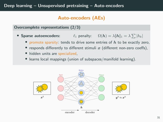 MLIP - Chapter 3 - Introduction to deep learning | PDF