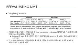 deep encoder, shallow decoder reevaluating non-autoregressive machine ...