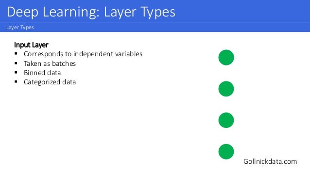 Deep Learning: Layer types