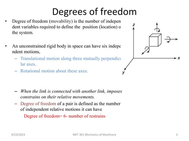 3 Degrees of freedom.pptx