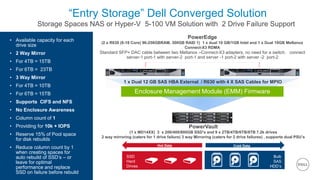 [3]dell storage spaces c 1 | PPTX | Cloud Computing | Internet