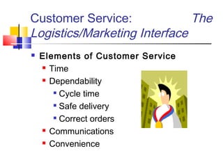 DEMAND MANAGEMENT AND CUSTOMER SERVICE | PPT