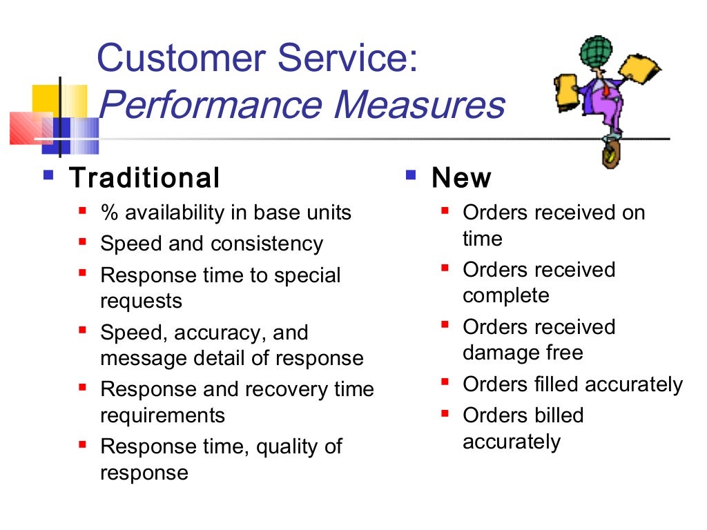 DEMAND MANAGEMENT AND CUSTOMER SERVICE