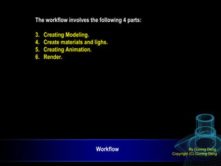 3d engine motion animation | PPT