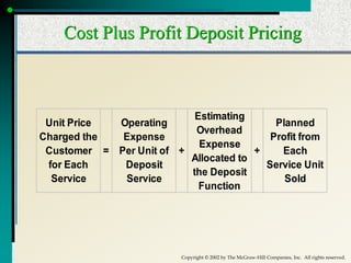 3 deposit management.ppt