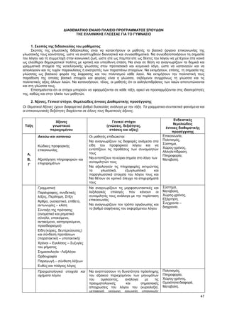 3deppsaps glossas gimnasiou | PDF