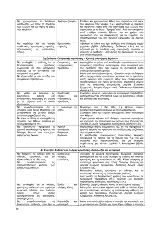 3deppsaps glossas gimnasiou | PDF