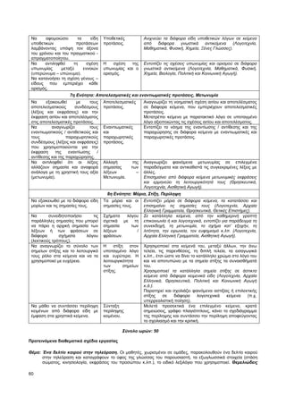 3deppsaps glossas gimnasiou | PDF