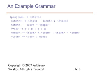 3 describing syntax | PPT