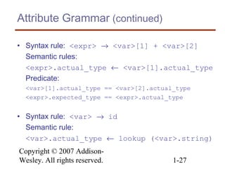 3 describing syntax | PPT