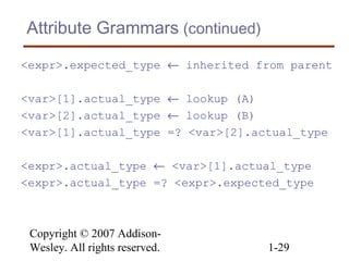 3 describing syntax | PPT