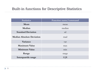 3 descriptive statistics with R | PDF