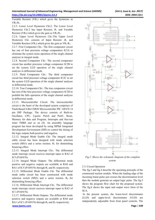 Design and Development of a Single Channel Analyzer with Microcontroller Based Controlled Output ...