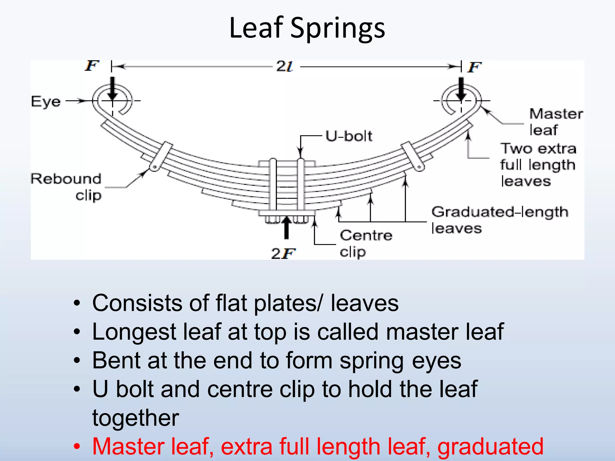 3 Design of leaf springs | PPTX