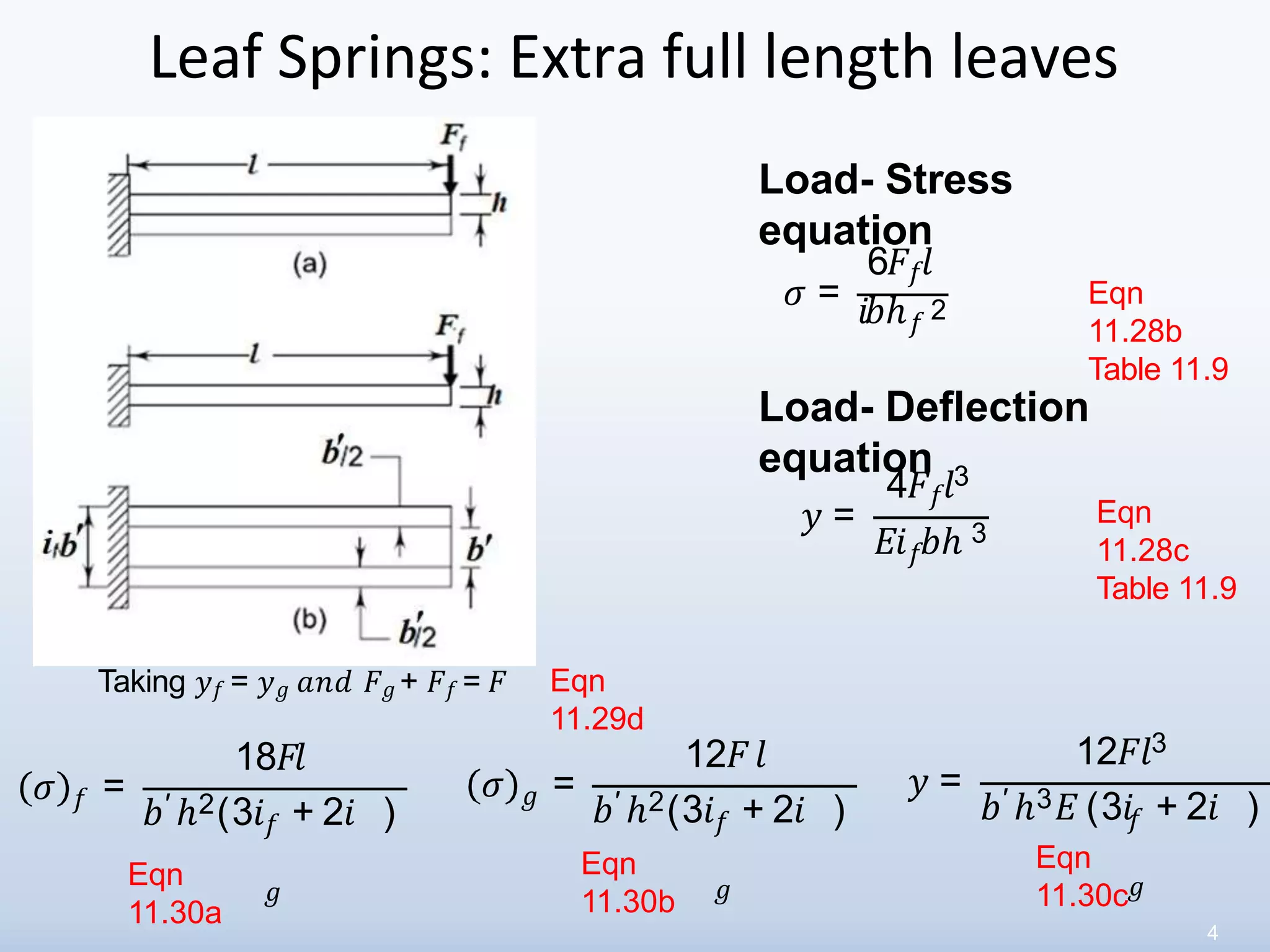 3 Design of leaf springs | PPTX