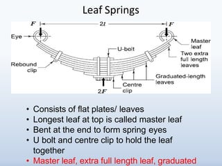 3 Design of leaf springs | PPTX