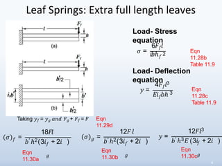 3 Design of leaf springs | PPTX