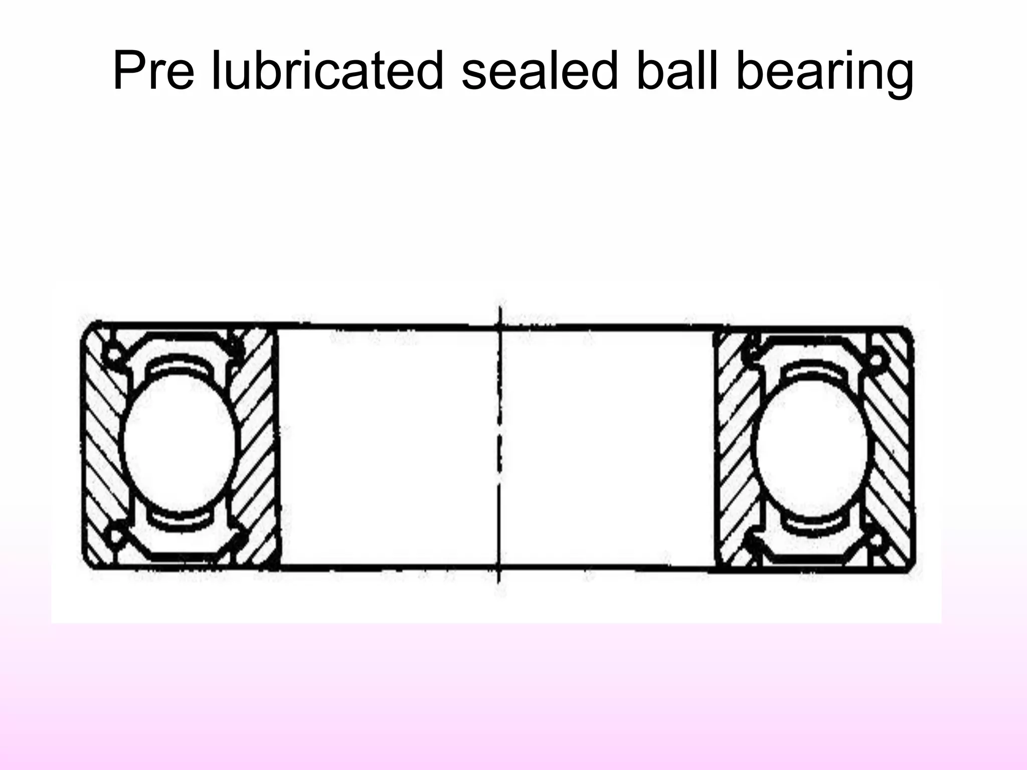 3 Design of rolling contact bearings | PPTX