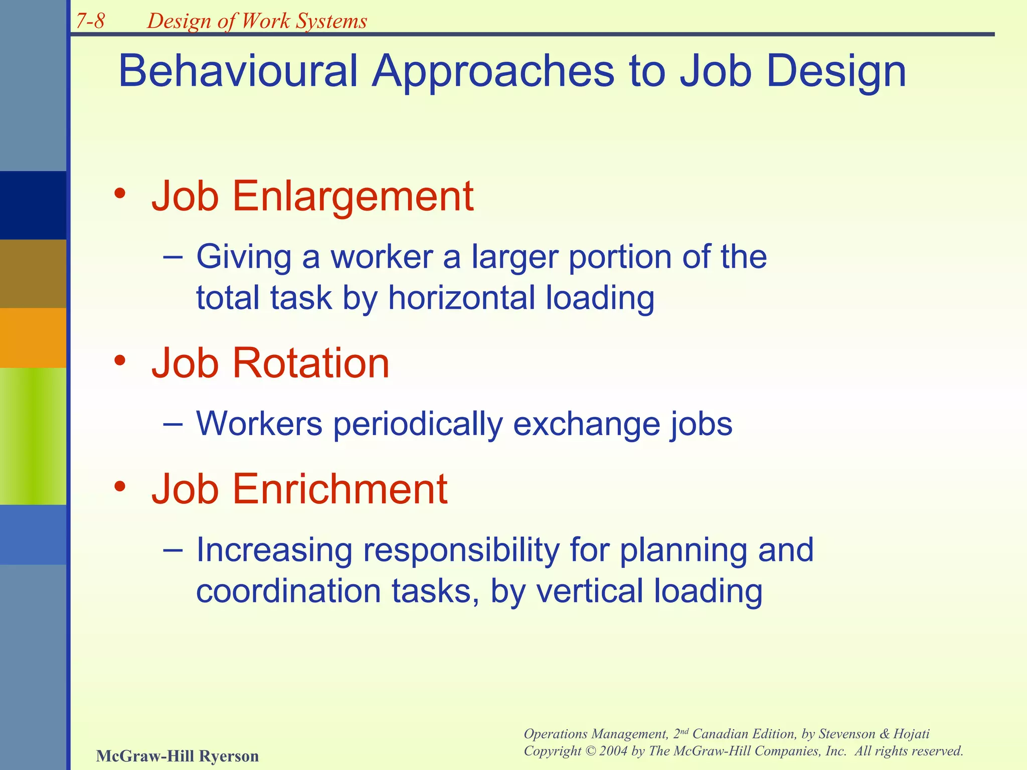 3 design of work system.ppt 2 | PPT