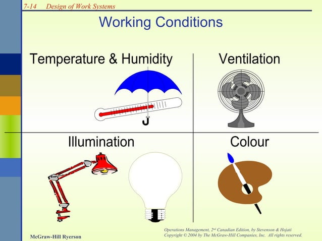 3 design of work system.ppt 2 | PPT | Mechanical and Industrial ...