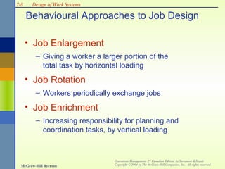 3 design of work system.ppt 2 | PPT